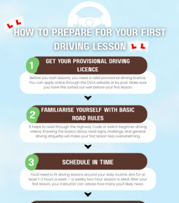 View Infographics for Driving and Supercar Data | DrivingExperience