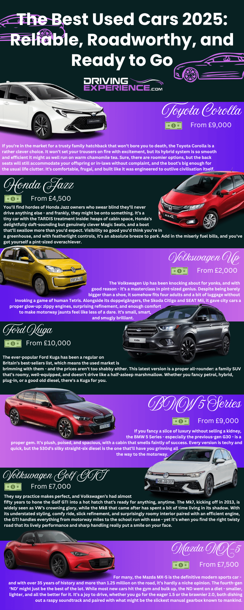 Top All-Rounder Cars 2025: Smart, Reliable, and Infographic-Ready